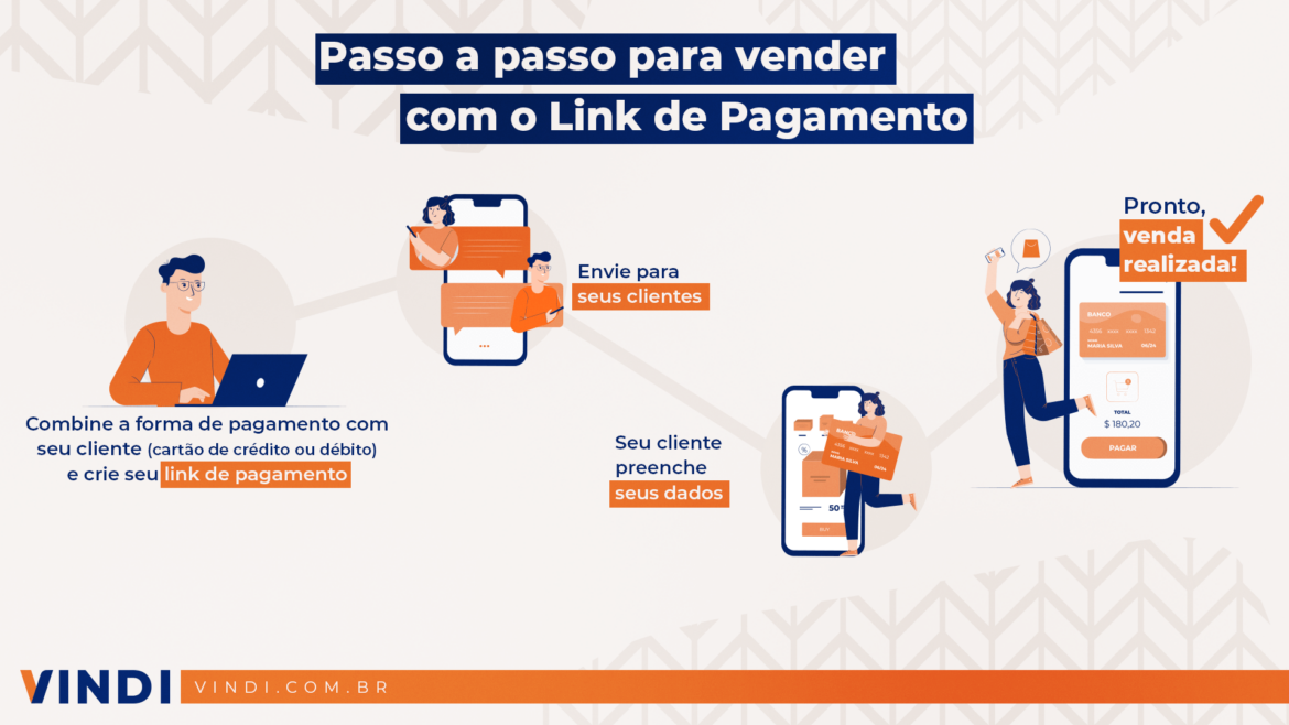 Vender online: um guia completo para quem está começando
